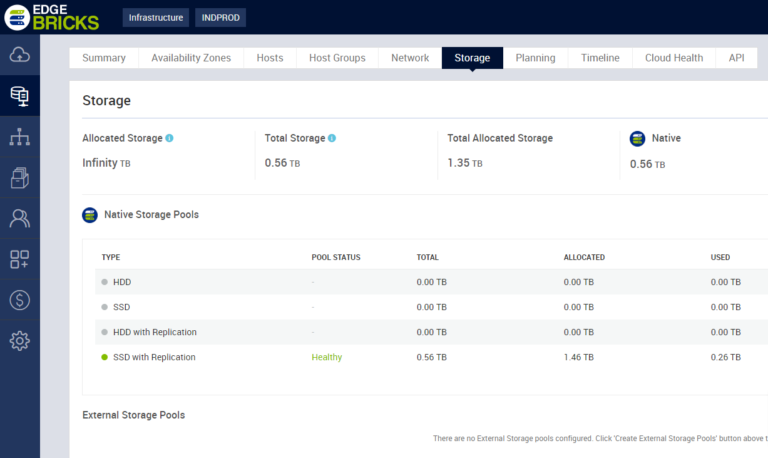 Fully Automated AI ML Infrastructure - Edgebricks Inc.
